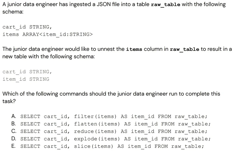 Tips for the Databricks Certified Data Engineer Associate Certification ...