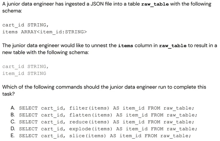Tips for the Databricks Certified Data Engineer Associate Certification ...