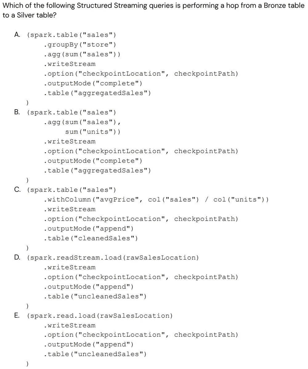 Tips for the Databricks Certified Data Engineer Associate Certification ...