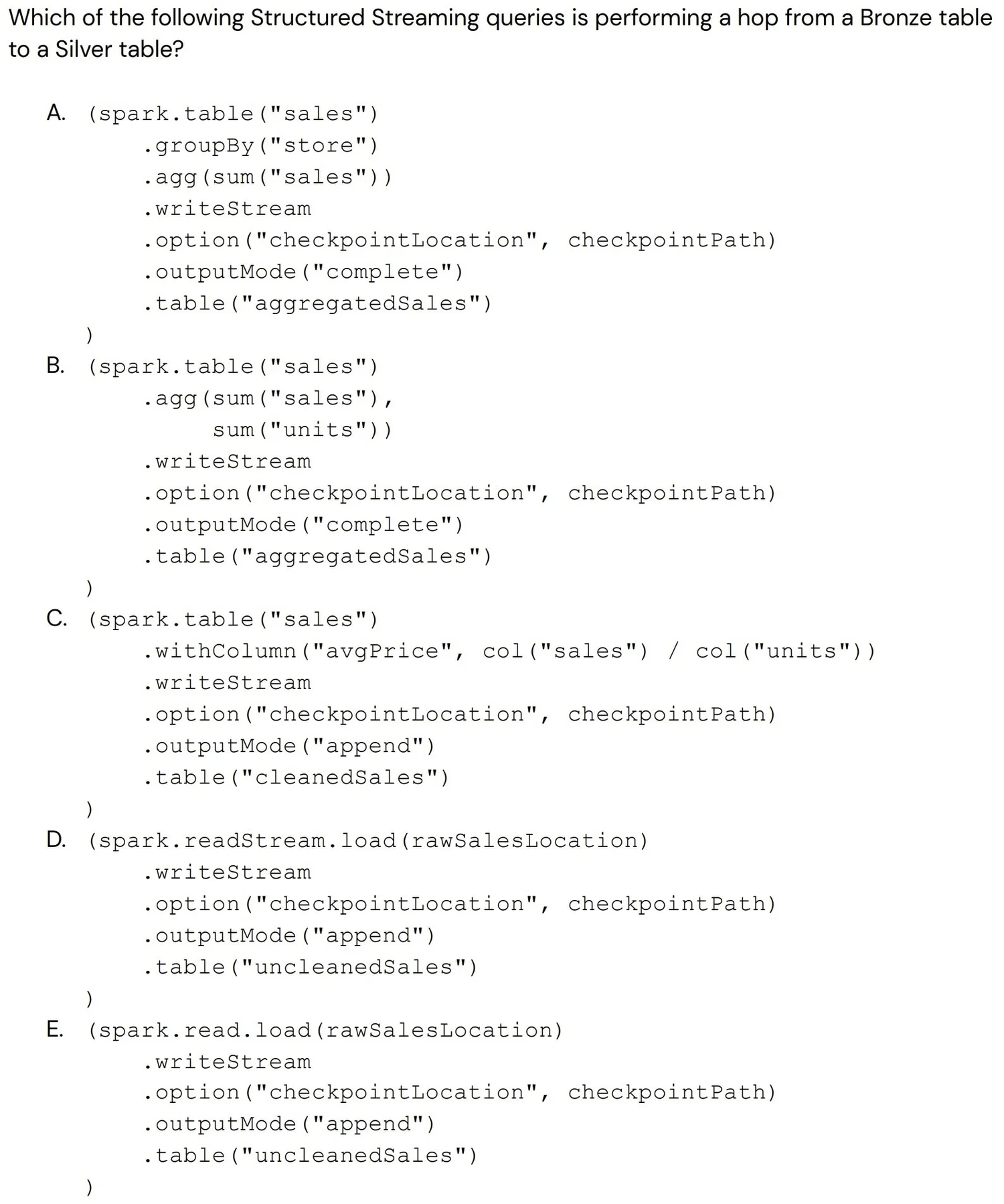 Tips for the Databricks Certified Data Engineer Associate Certification ...