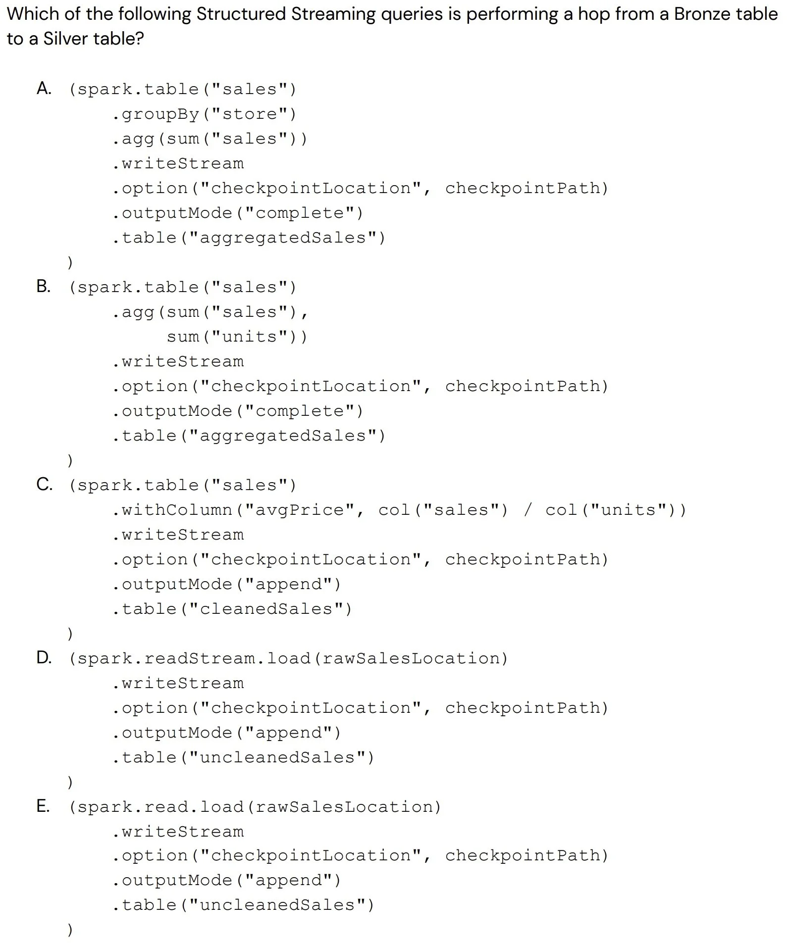 Tips for the Databricks Certified Data Engineer Associate Certification ...