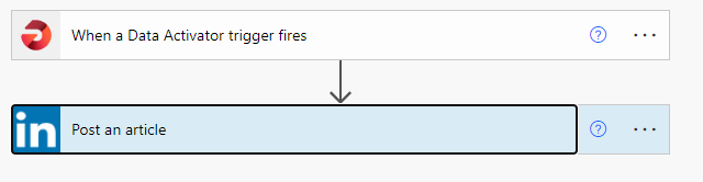 YOUR NEW ACTION HERO! What is Data Activator? — Advancing Analytics