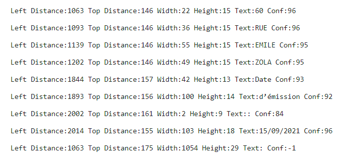Unleashing the Power of OCR: How to Extract Value from Unstructured Data — Advancing Analytics