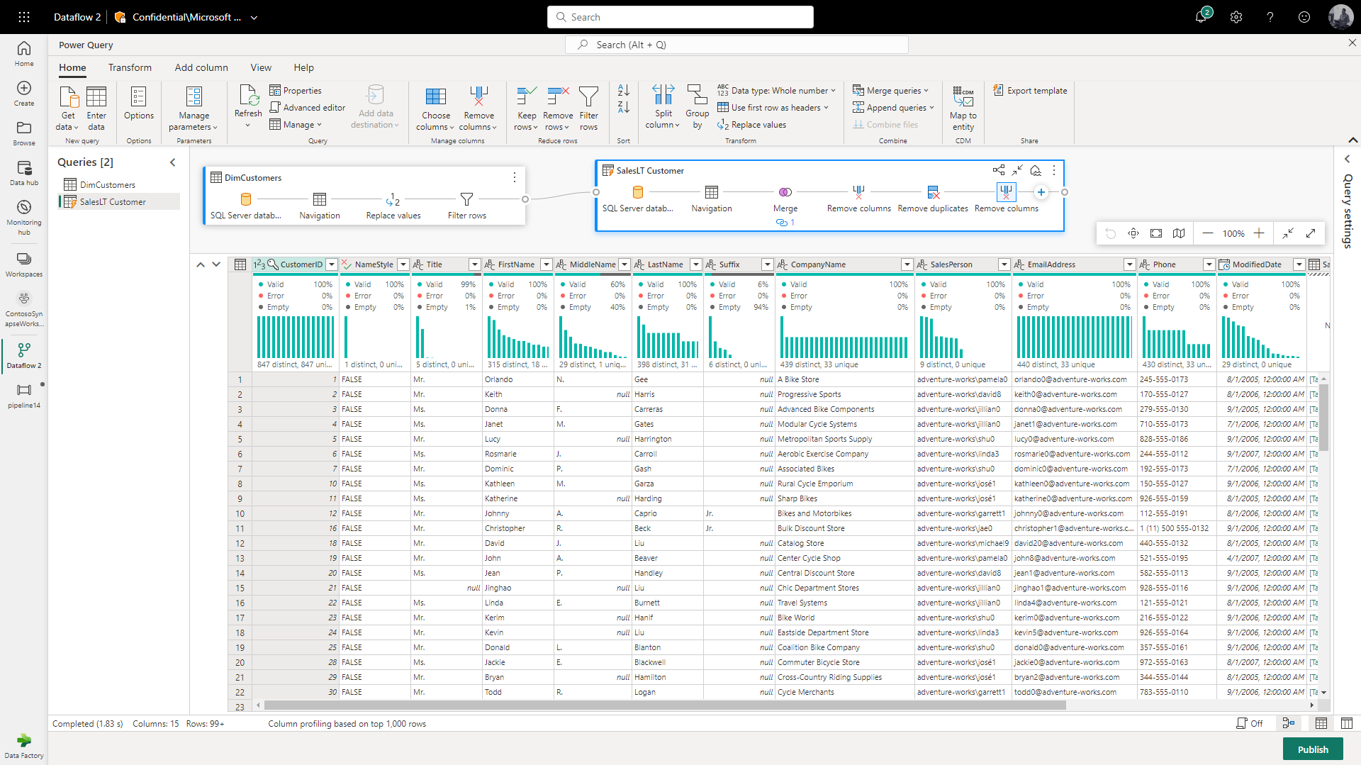 What is Microsoft Fabric? An Introduction — Advancing Analytics