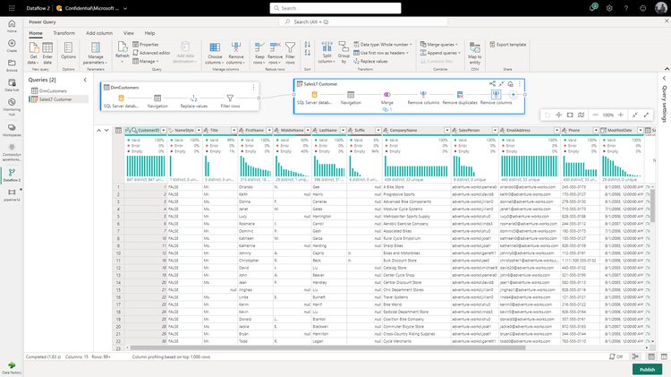 What is Microsoft Fabric? An Introduction — Advancing Analytics