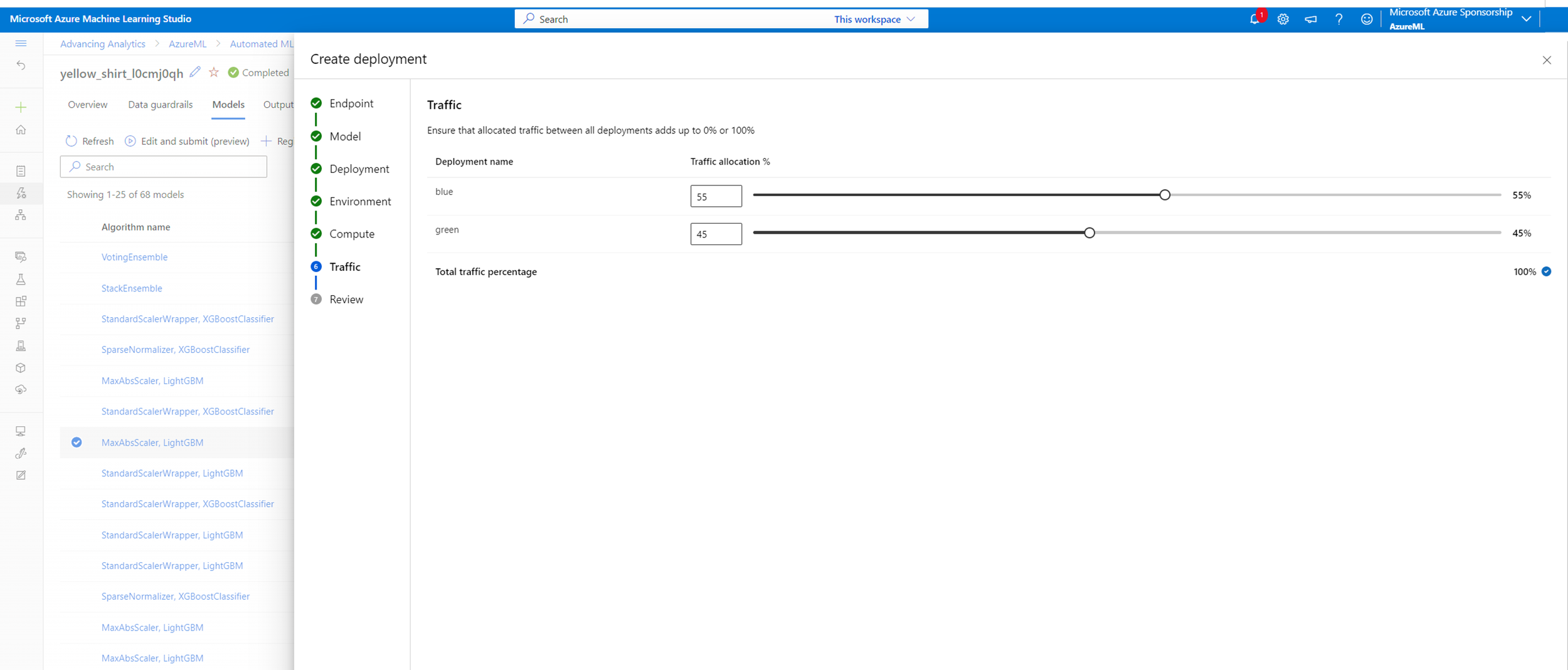Simplifying Machine Learning Deployment With Azure S Managed Endpoints — Advancing Analytics