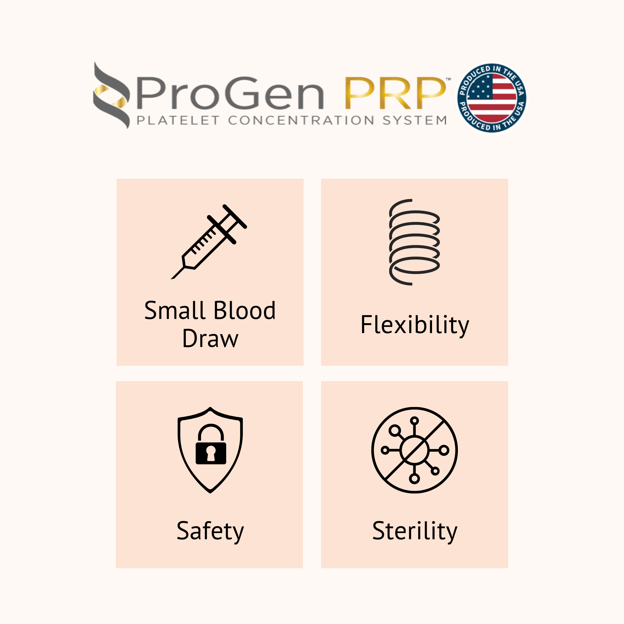 PRP & PRF Injections for Skin Rejuvenation | Serving Janesville, New ...