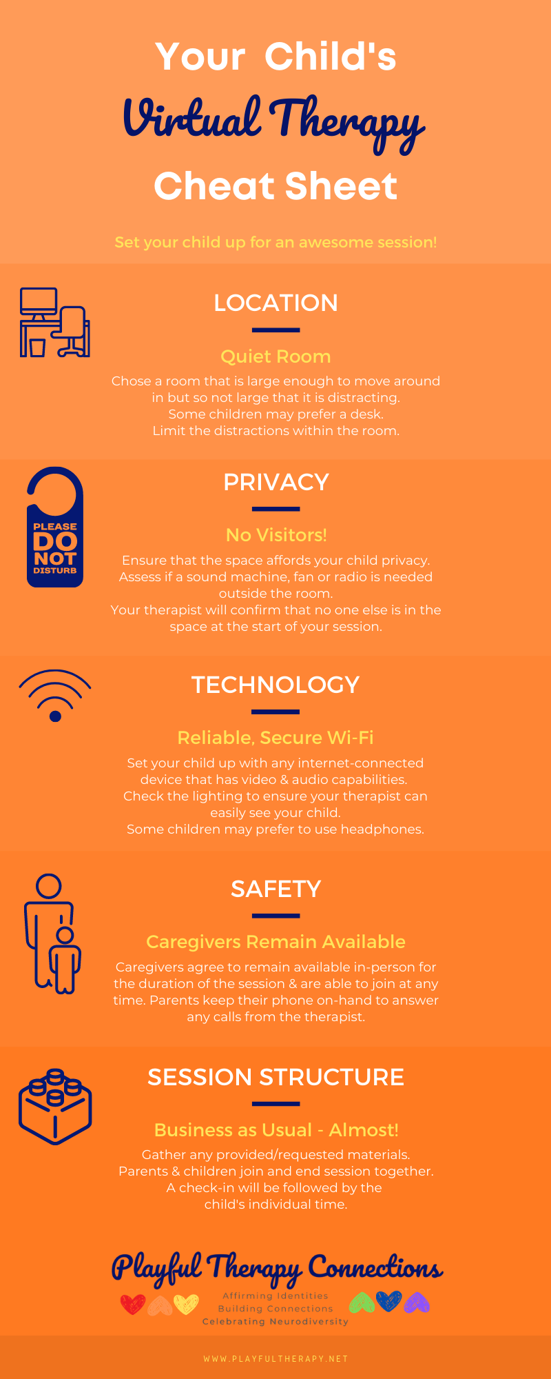 Virtual Play Therapy | MD, DC & VA Children — Playful Therapy ...