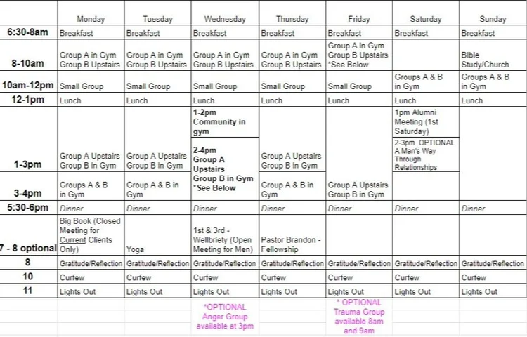 Men's Program — Valley View Recovery Center