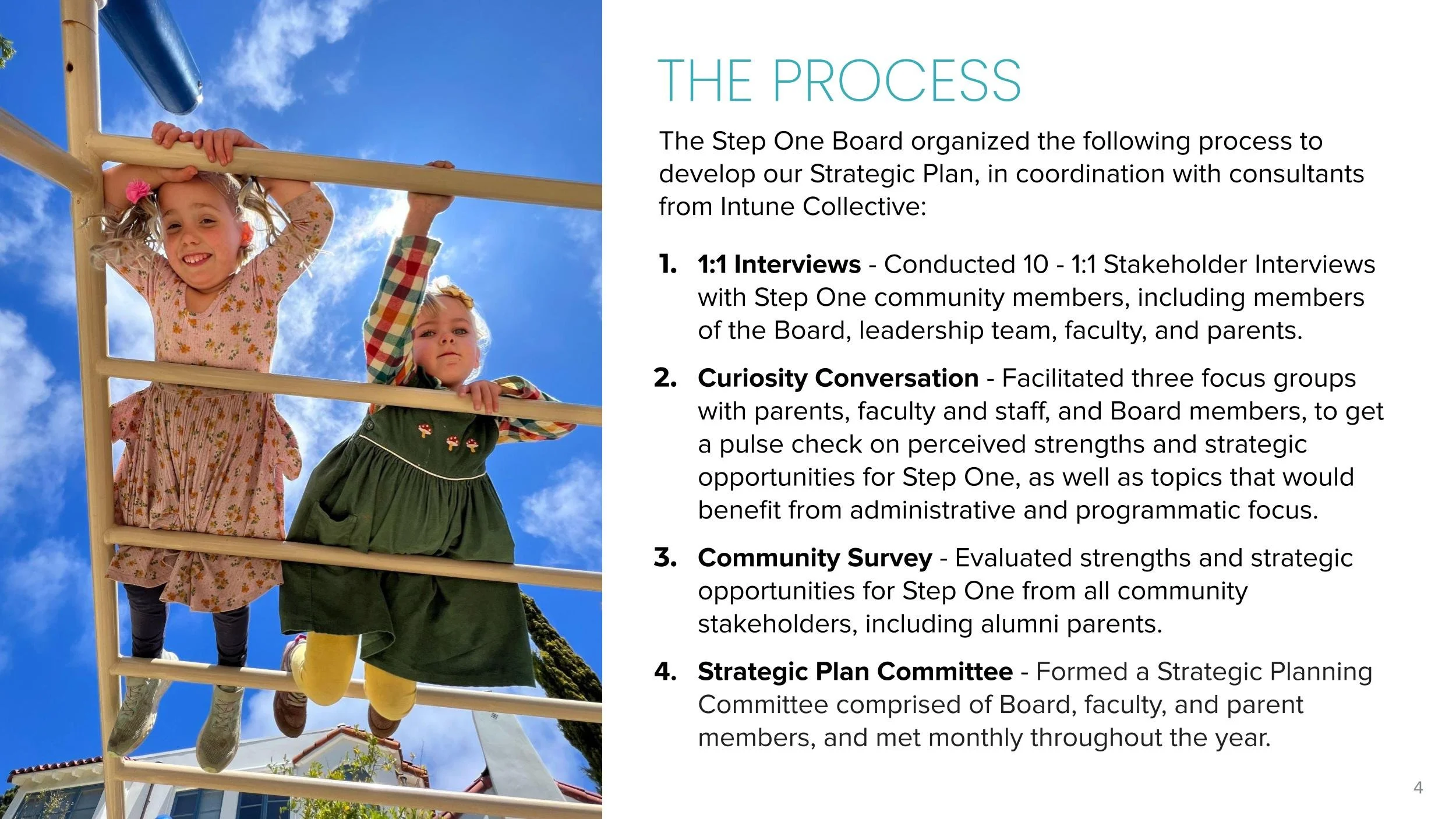 The Strategic Plan — STEP ONE SCHOOL