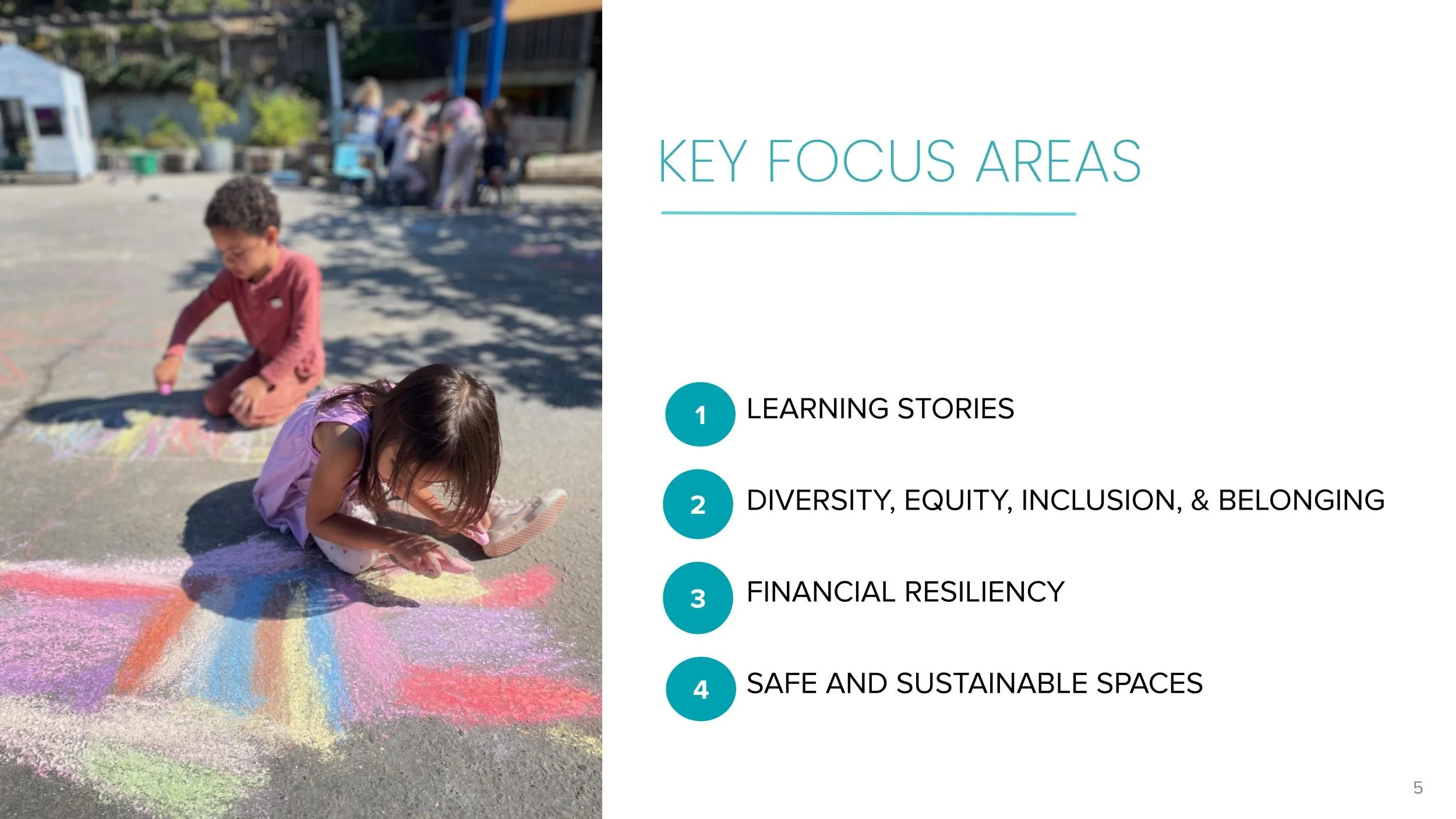 The Strategic Plan — STEP ONE SCHOOL