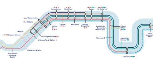 London River Boats — Tunnel Time