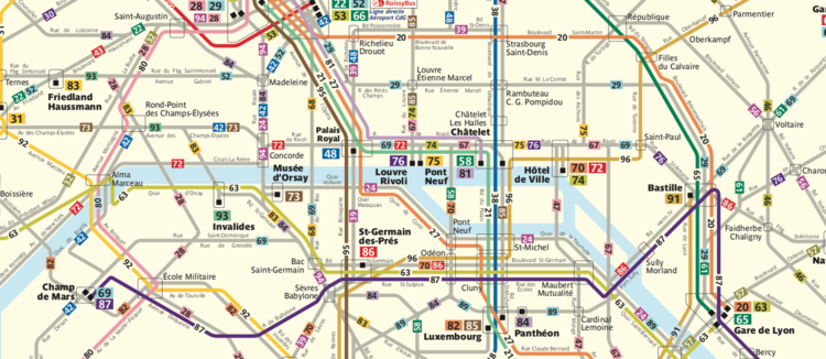 Buses in Paris — Tunnel Time