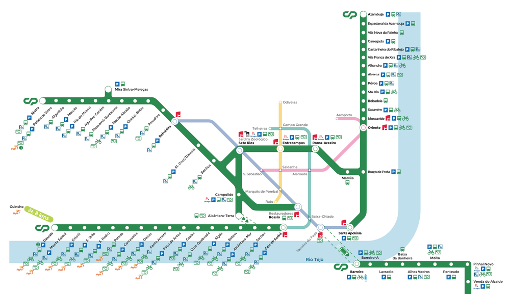 Lisbon Trains — Tunnel Time