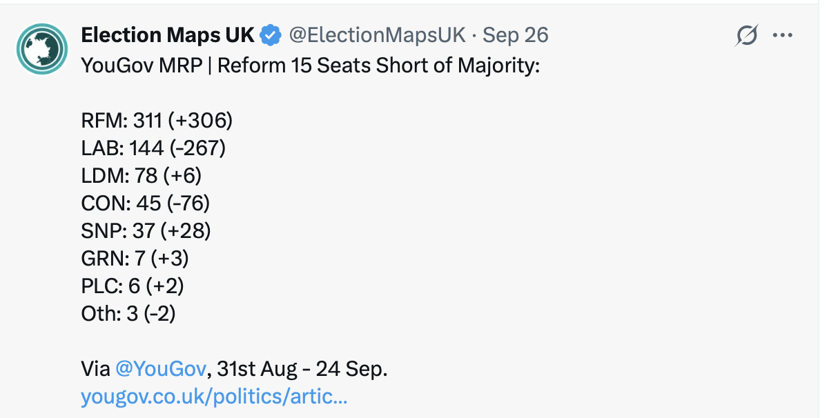 YouGov MRP Sept 2025 — Unlock Democracy