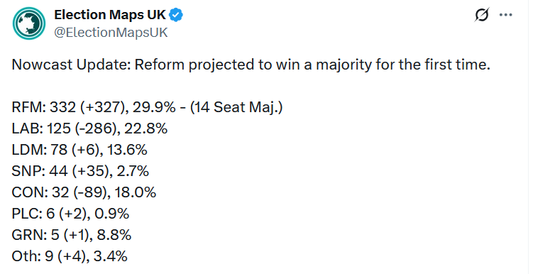 Election Maps UK Nowcast — Unlock Democracy