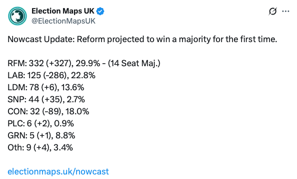 Election Maps UK Nowcast projection — Unlock Democracy