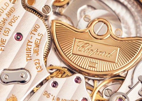 Chopard Caliber 1.96 and L.U.C. 1860: One of the Best Automatic Watches ...