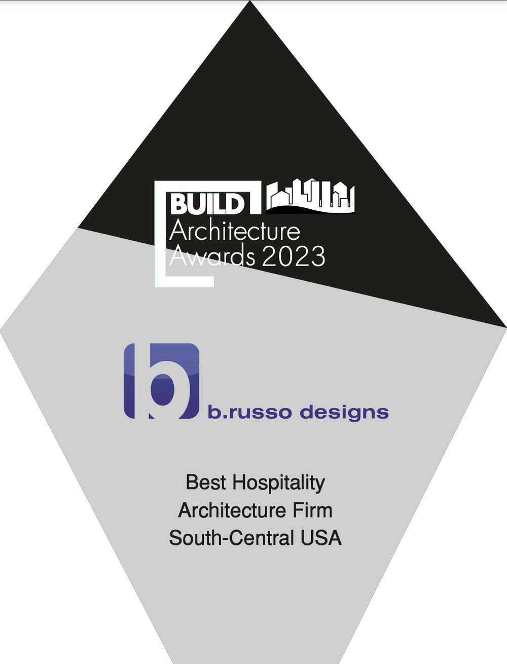 About — B. Russo Designs