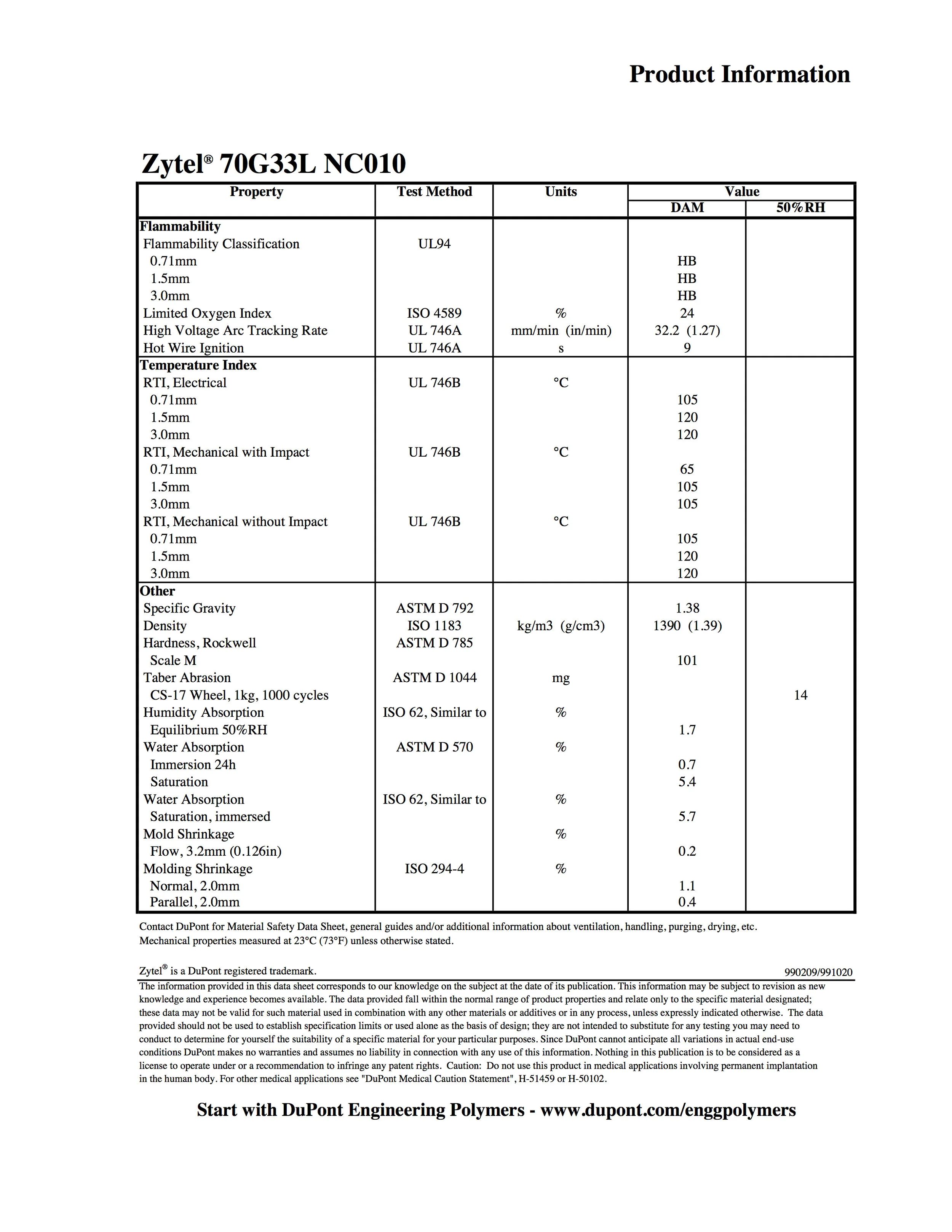 Dupont — Koby Environmental, Inc.
