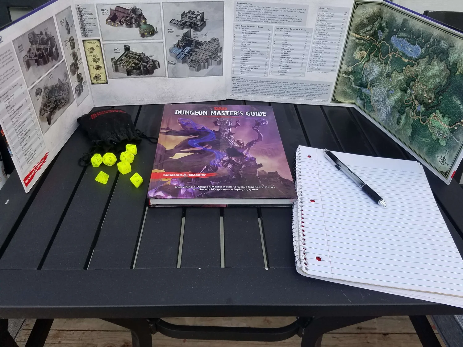 10 Tips For New Dungeon Masters | DickWizardry