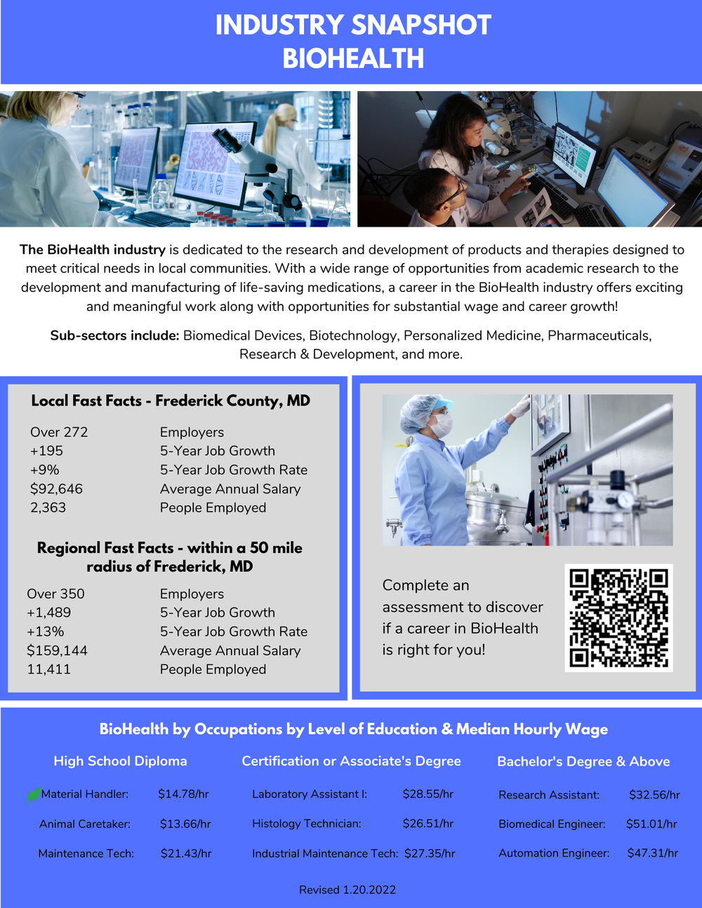 BioHealth — Workforce Services