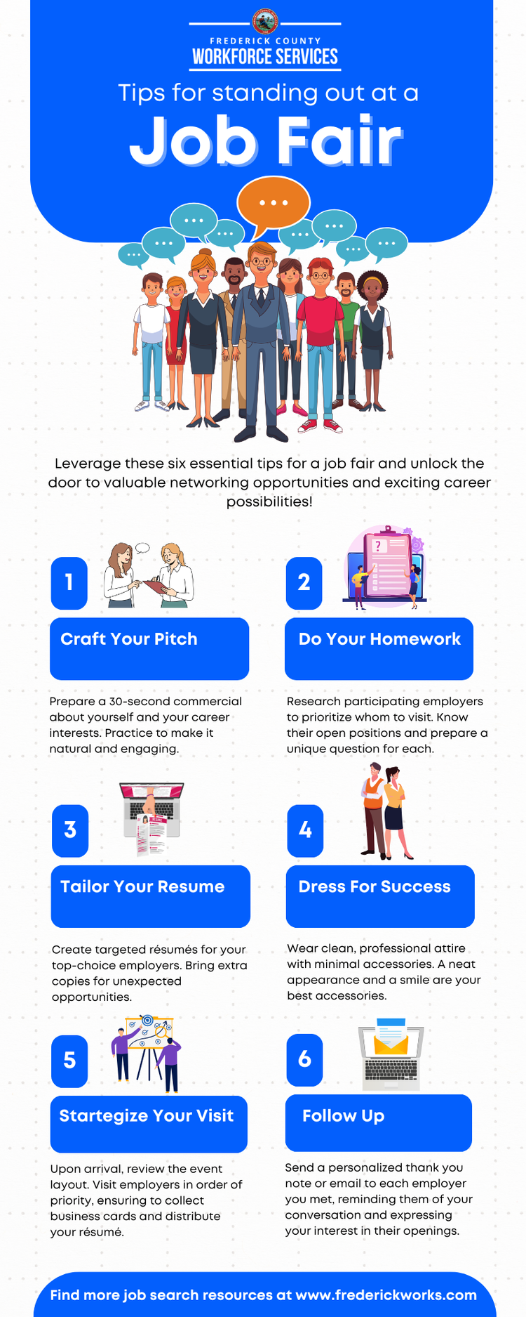 Follow-Up Job Fair Resources — Workforce Services