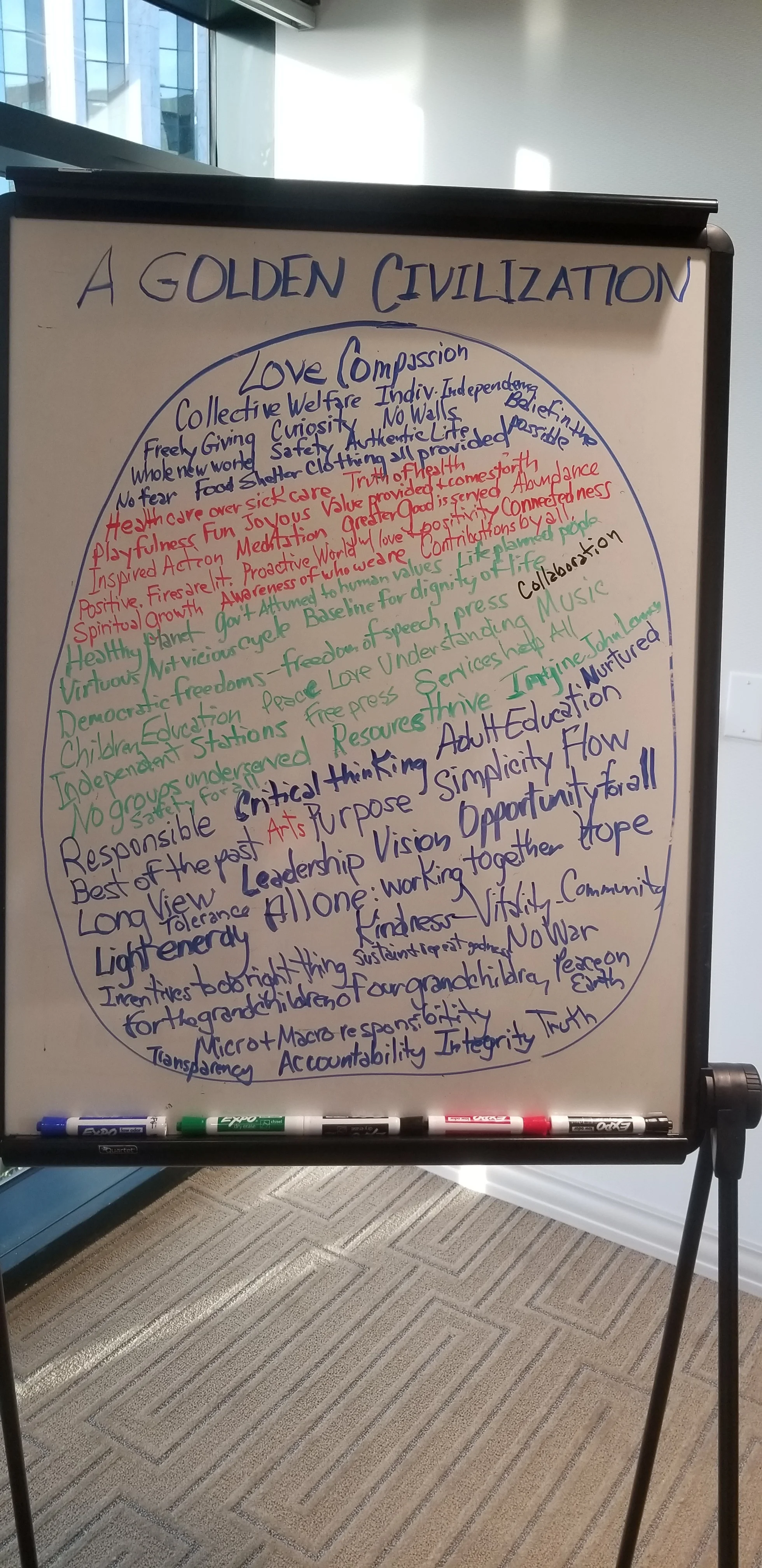 A Golden Civilization—Flip Charts