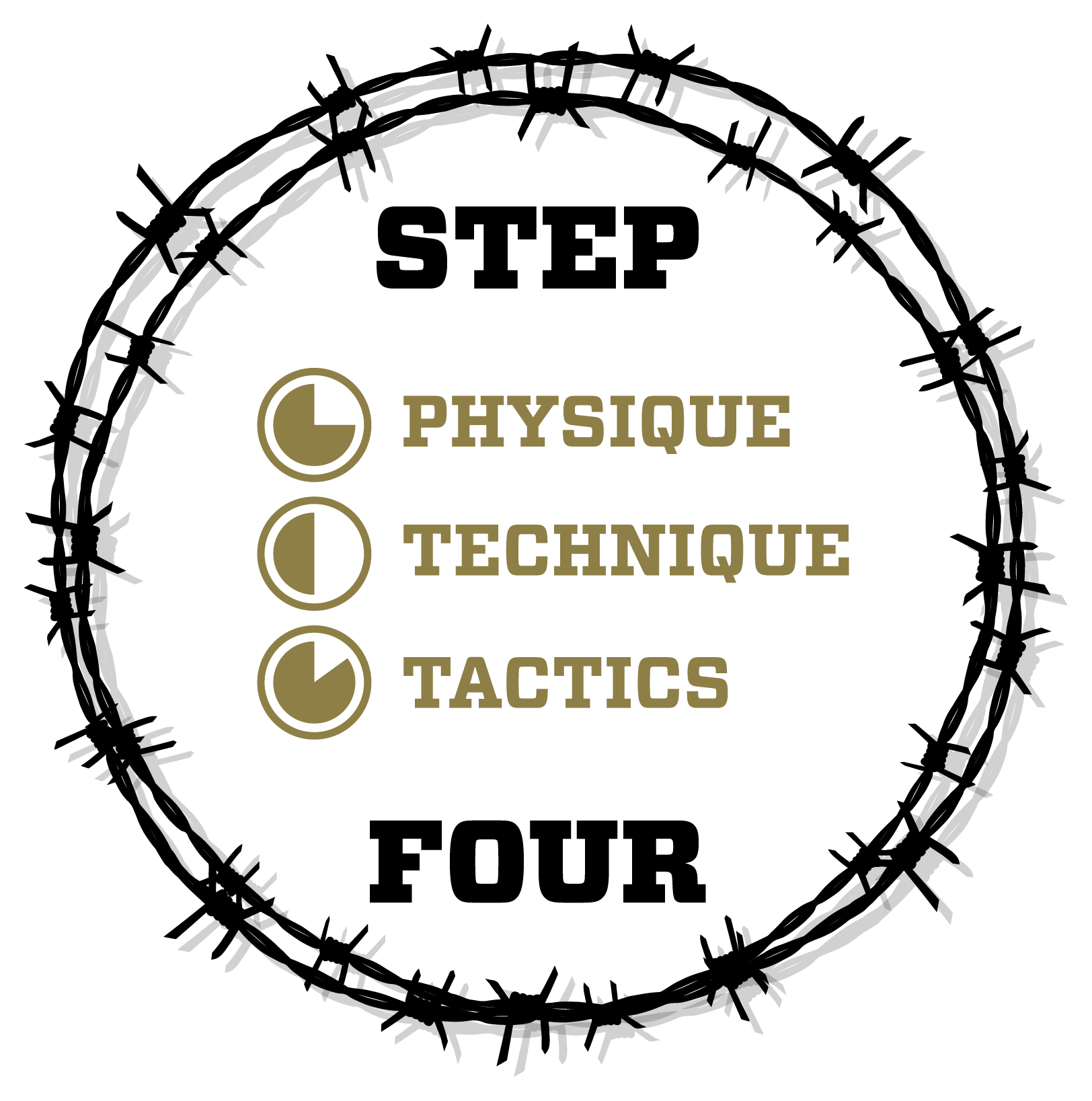 Prison Island Maidstone By Escape Kent Ltd