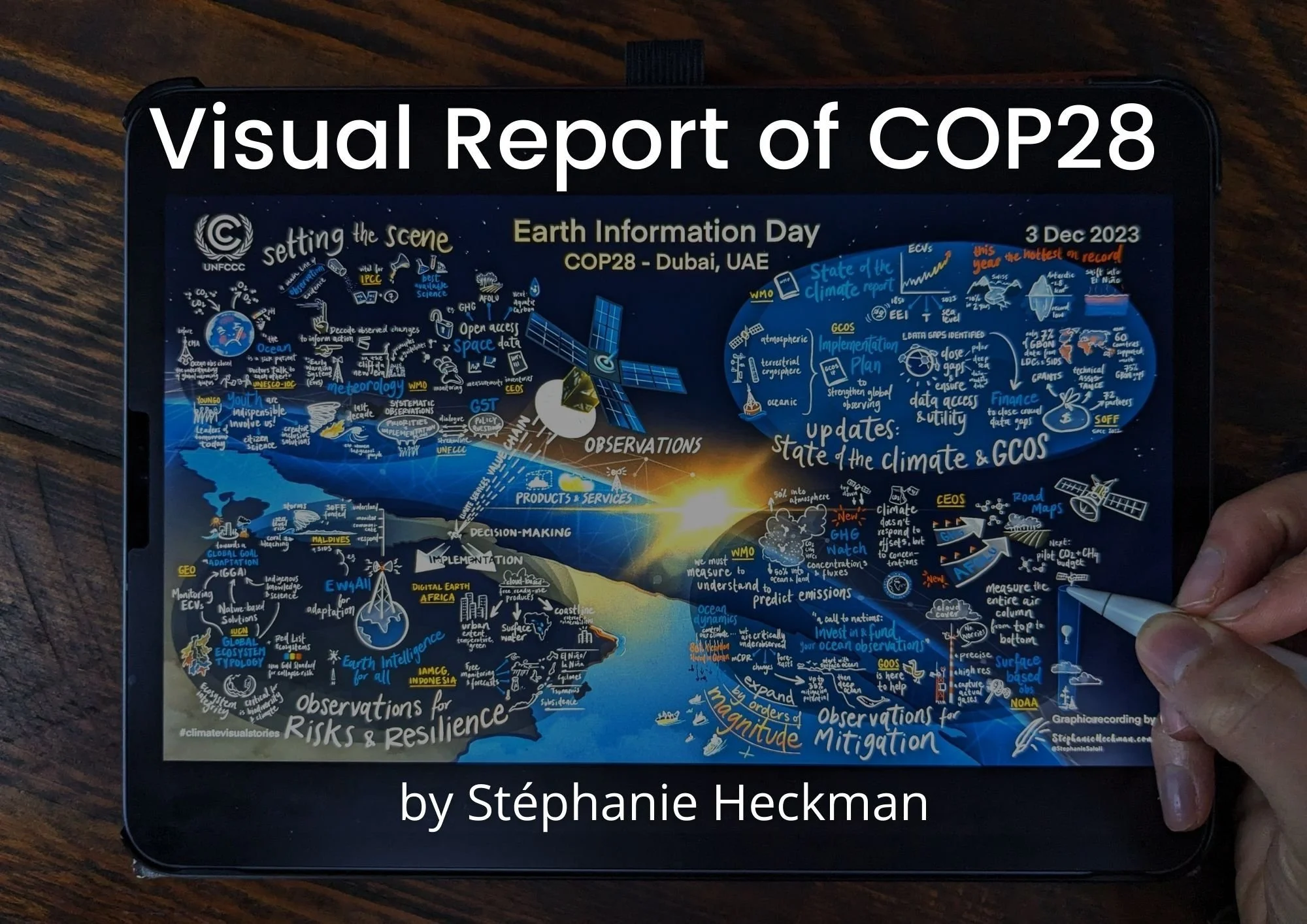 Visual Practice — Stéphanie Heckman