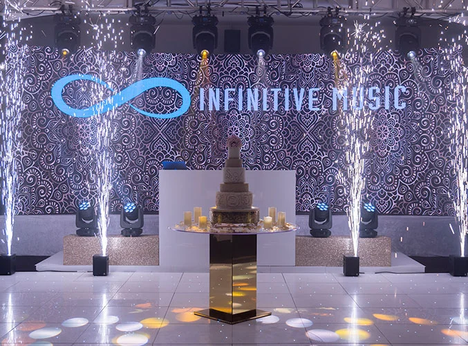 Asian Wedding Venues Wolverhampton | Indian Wedding Venues UK