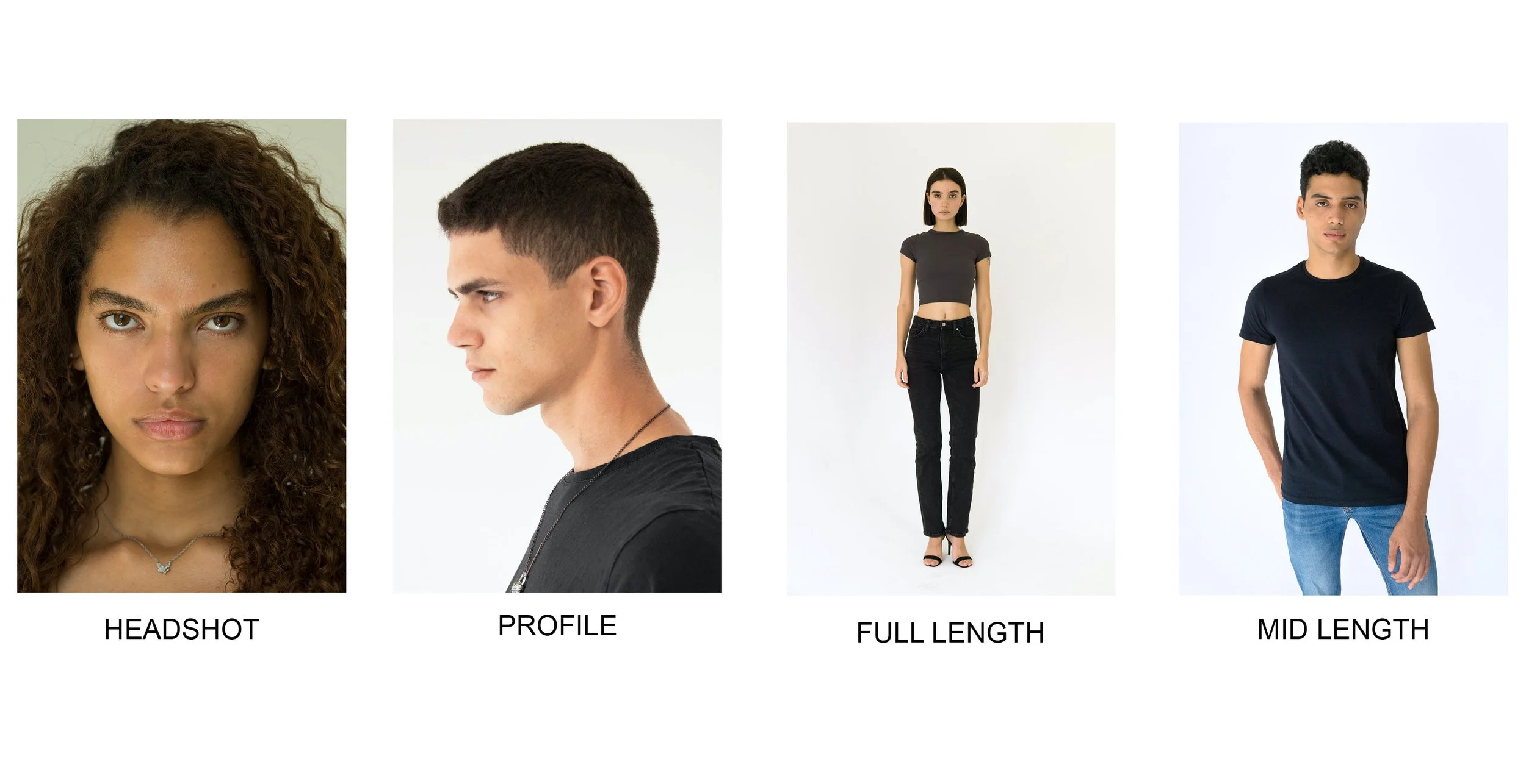 Apply — UNN Model Management