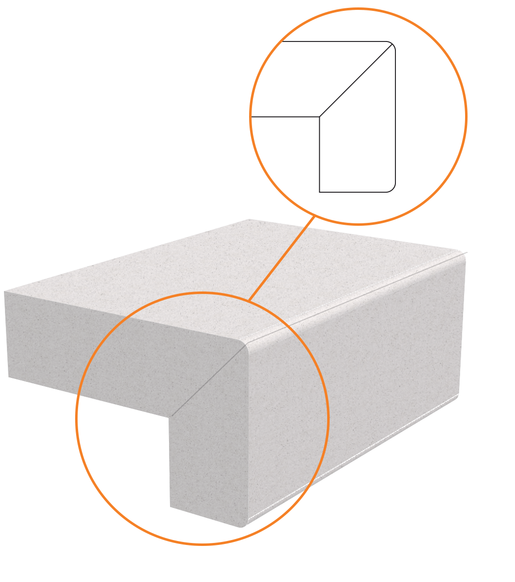 Edge Profiles For Stone Marble Granite And Quartz Worktops LBS edge-profiles-for-stone-marble-granite-and-quartz-worktops-lbs