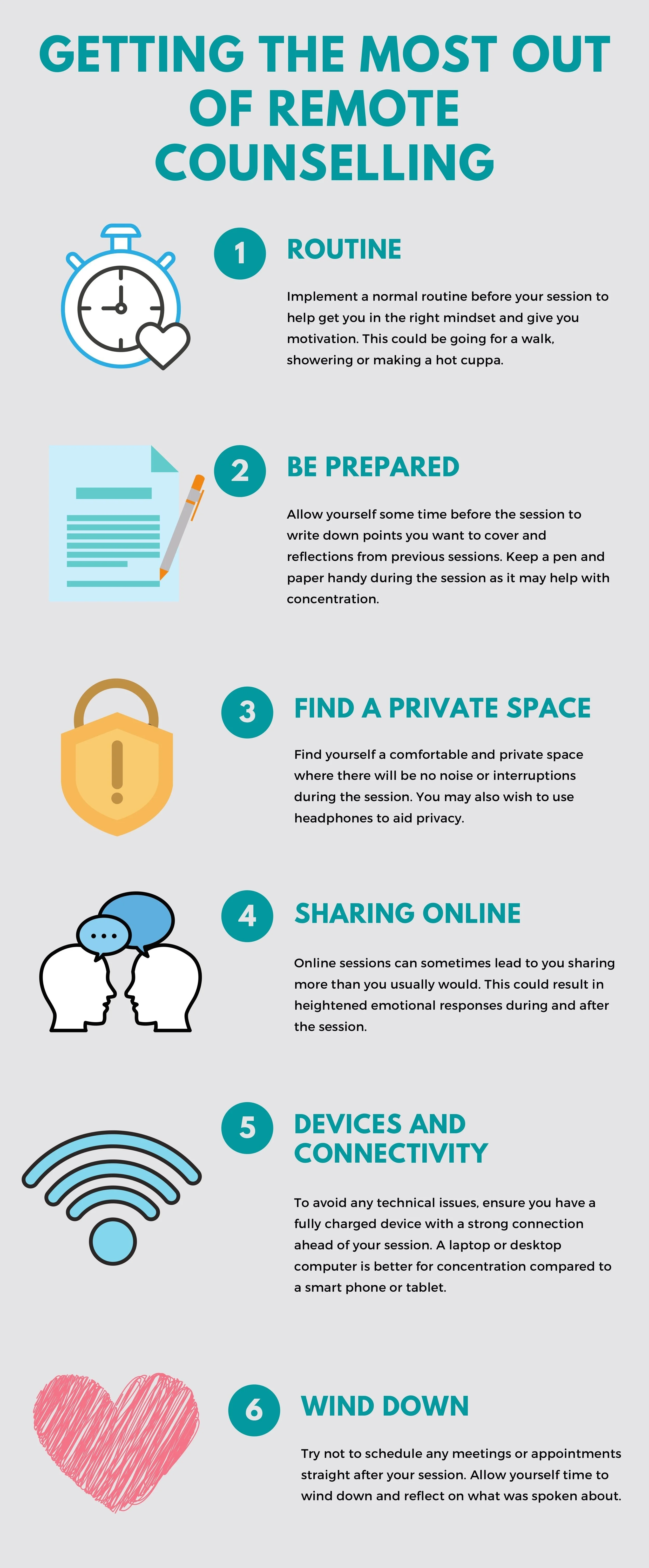 Counselling & Psychological Services — HealthLink360 Travel Clinic and ...