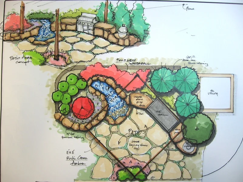 Lansdcape Design & Architecture | Alpharetta