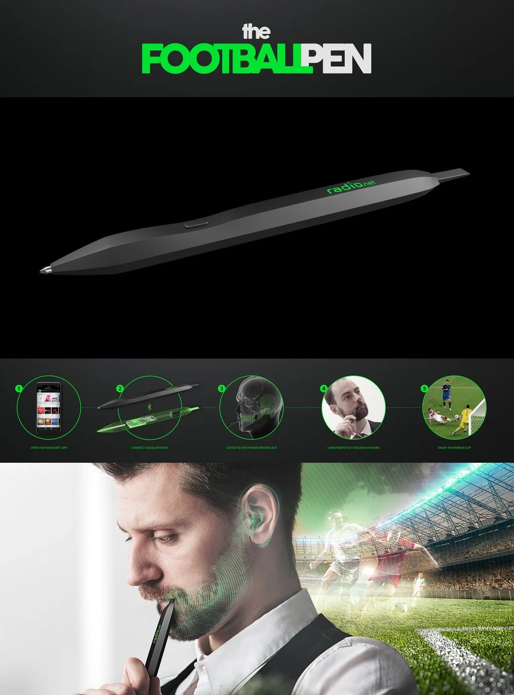 The FootballPen — Rodrigo Stroisch