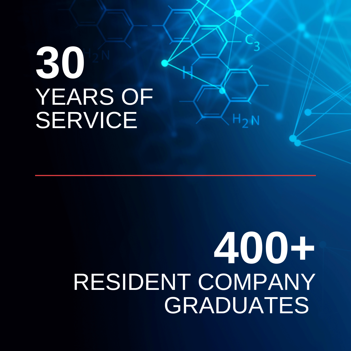 First Flight Venture Center — Our Story