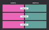 Dichotomy Mapping