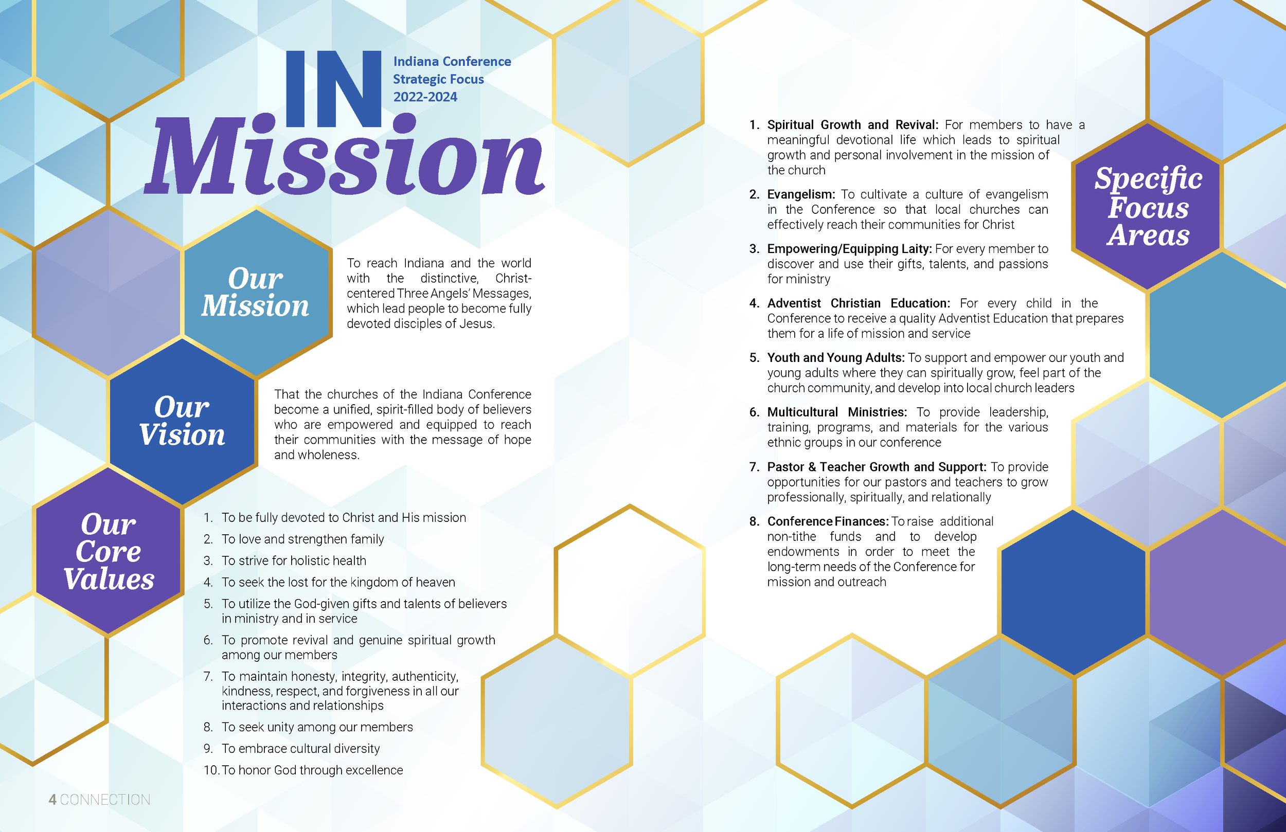 Our Mission & Vision — Indiana Conference of Seventh-day Adventists®