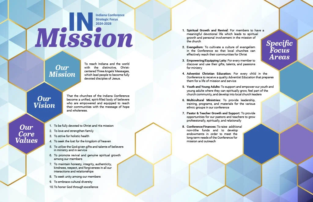 Our Mission & Vision — Indiana Conference of Seventh-day Adventists®