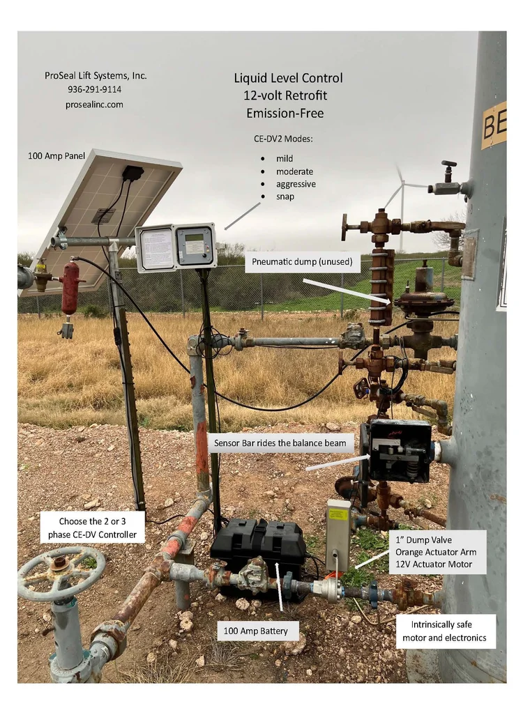 Liquid Level Control Valves — Pro-Seal Lift Systems