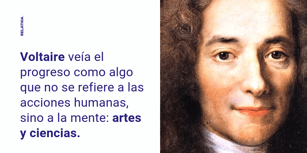 Relathia | Cuando hablamos de progreso