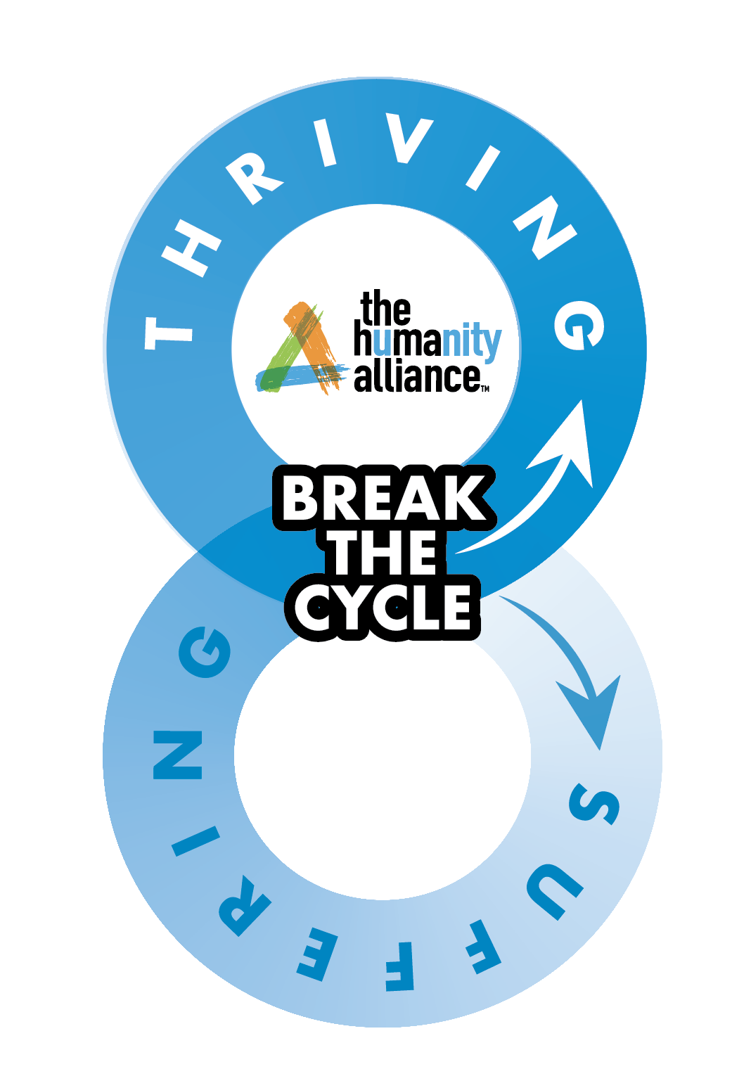 Help us grow — The Humanity Alliance™