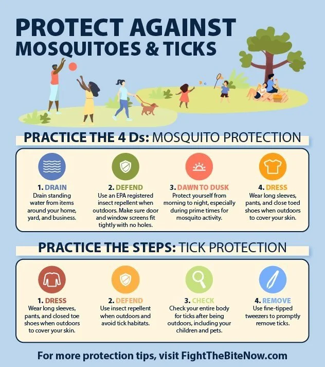 Mosquito and Tick Information — Vinton County Health Department