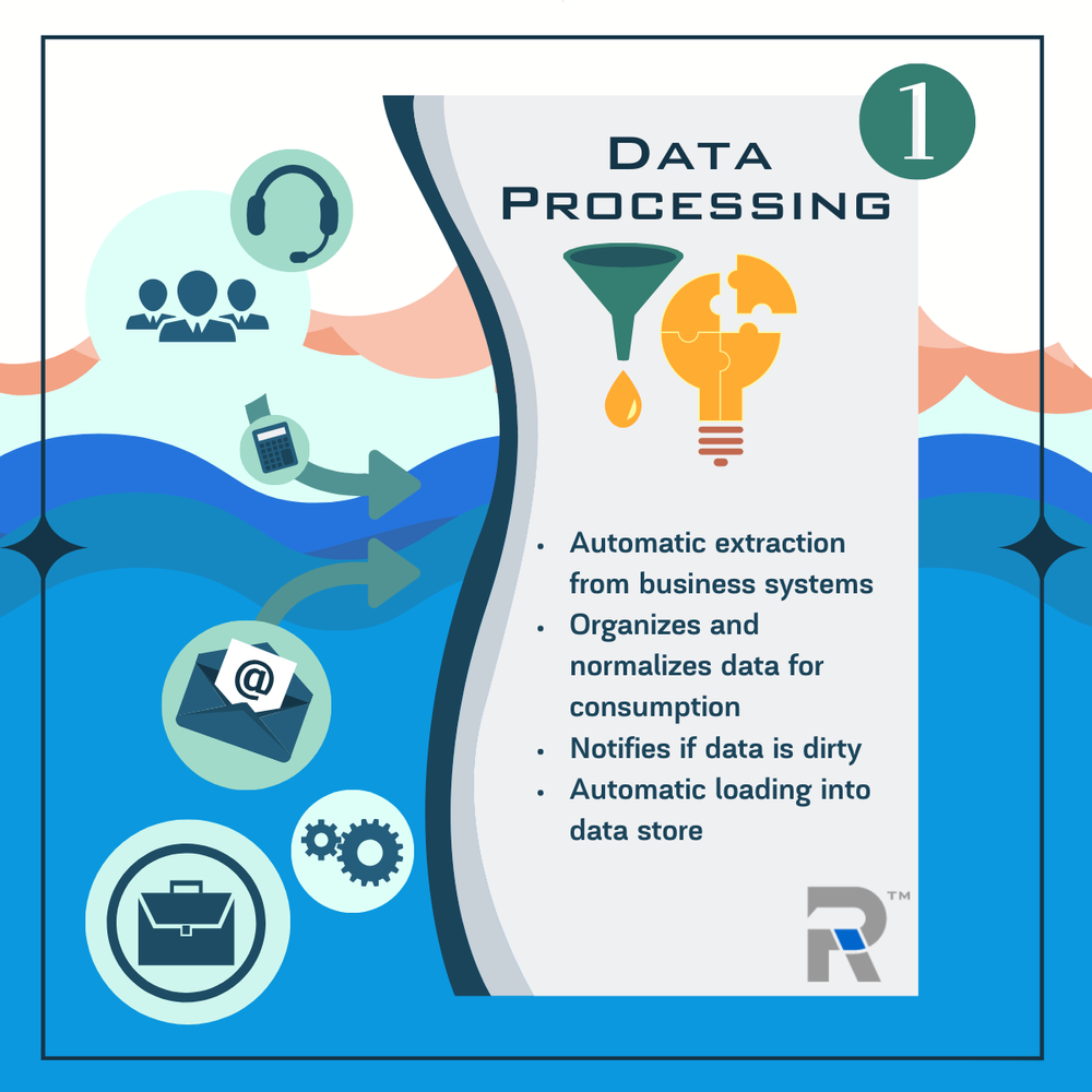 What is a Data Pipeline? Business benefits and technologies — ReconInsight