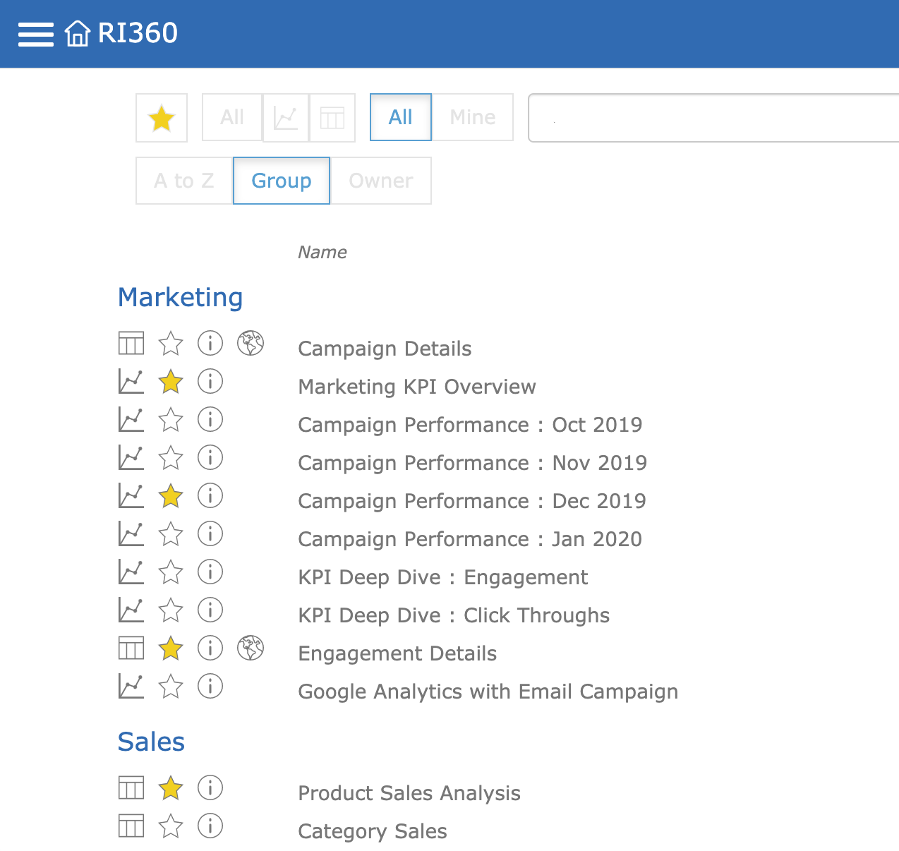 Ri360: Business Analytics Software — ReconInsight