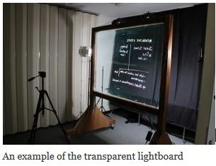 Does the Lightboard Improve Learning? The First Empirical Research ...