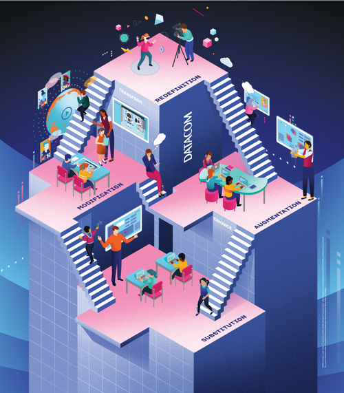 Exploring the role of technology in Design for Learning — National ...