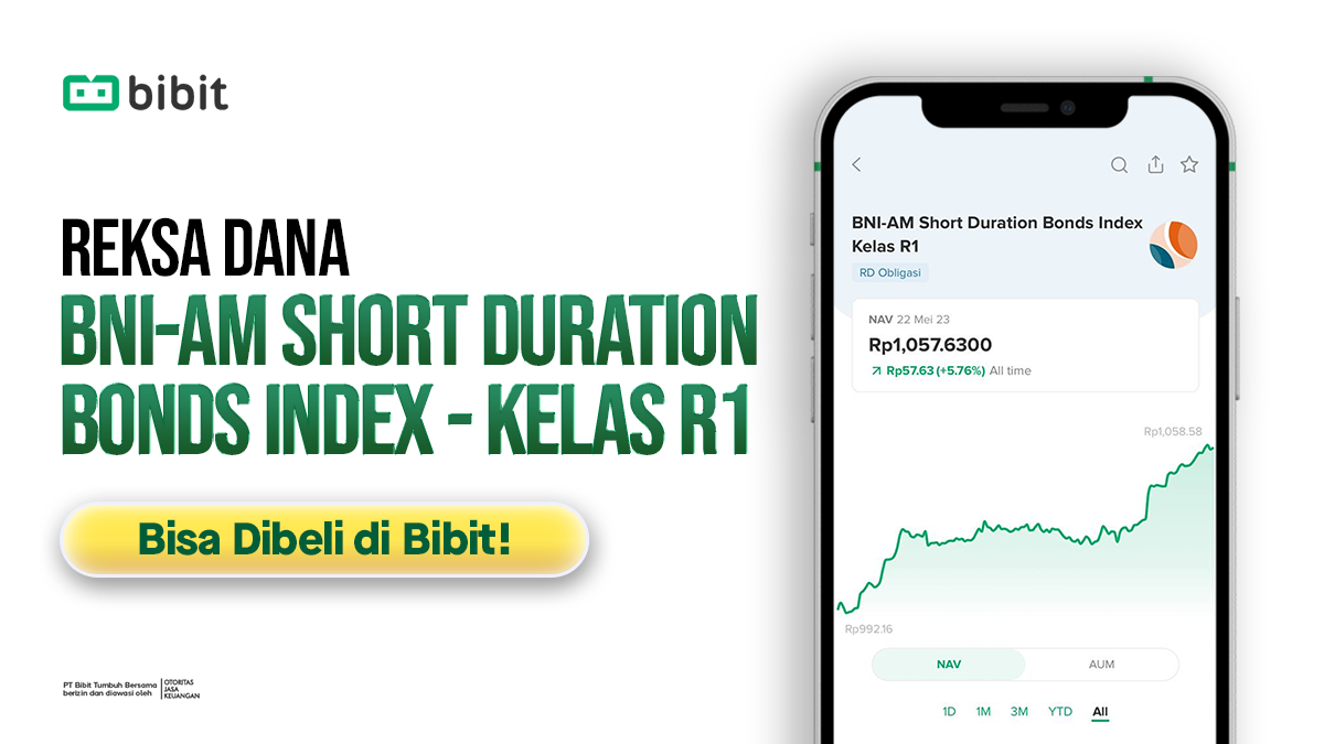 BARU! Reksa Dana BNI-AM Short Duration Bonds Index Kelas R1