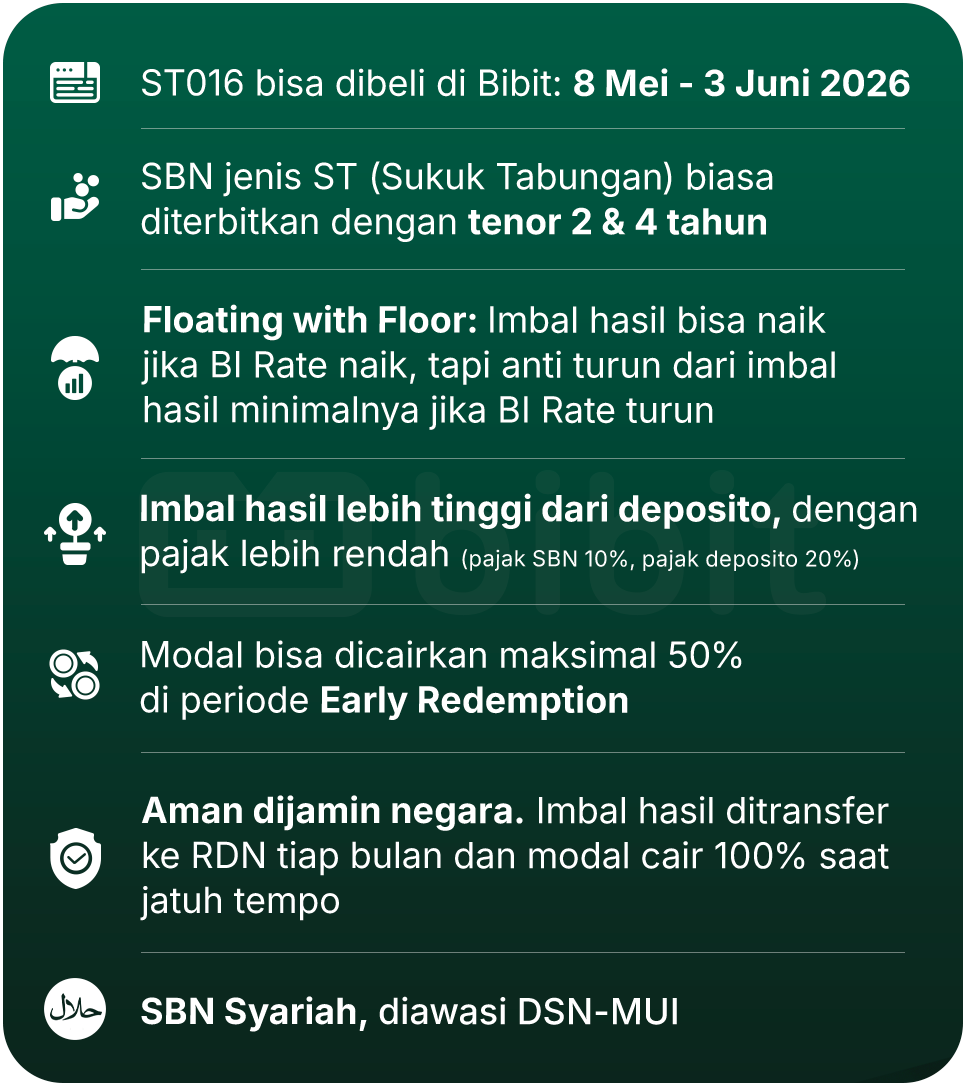 ST016 Terbit 2 Minggu Lagi, Ini Perbedaannya dengan SR024